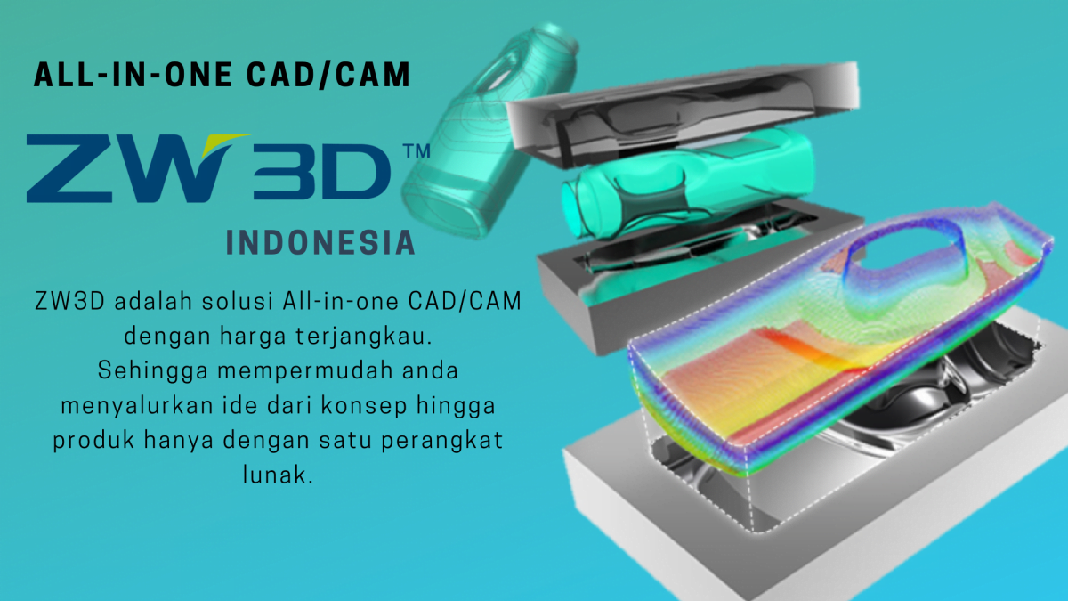 ZW3D – ZW3D INDONESIA
